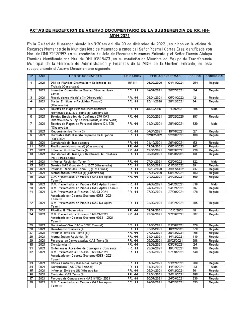 Actas de Recepcion de Acervo Documentario de RR - HH-MDH-2021 | PDF