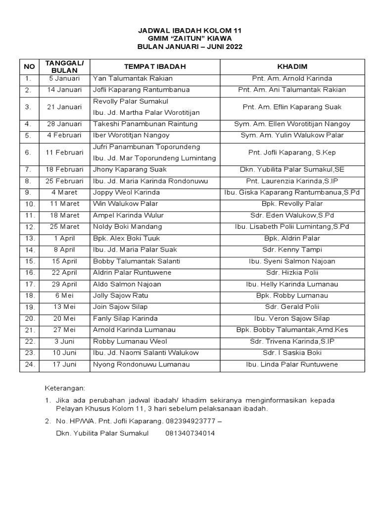 Jadwal Ibadah Kolom 11 | PDF