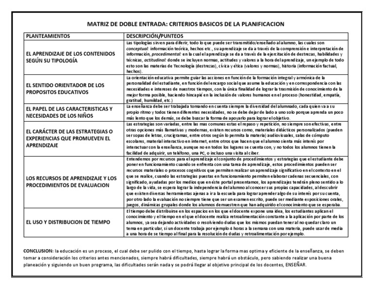 Moguel Duran Jonathan - Actividad 4 Matriz de Doble Entrada | PDF ...