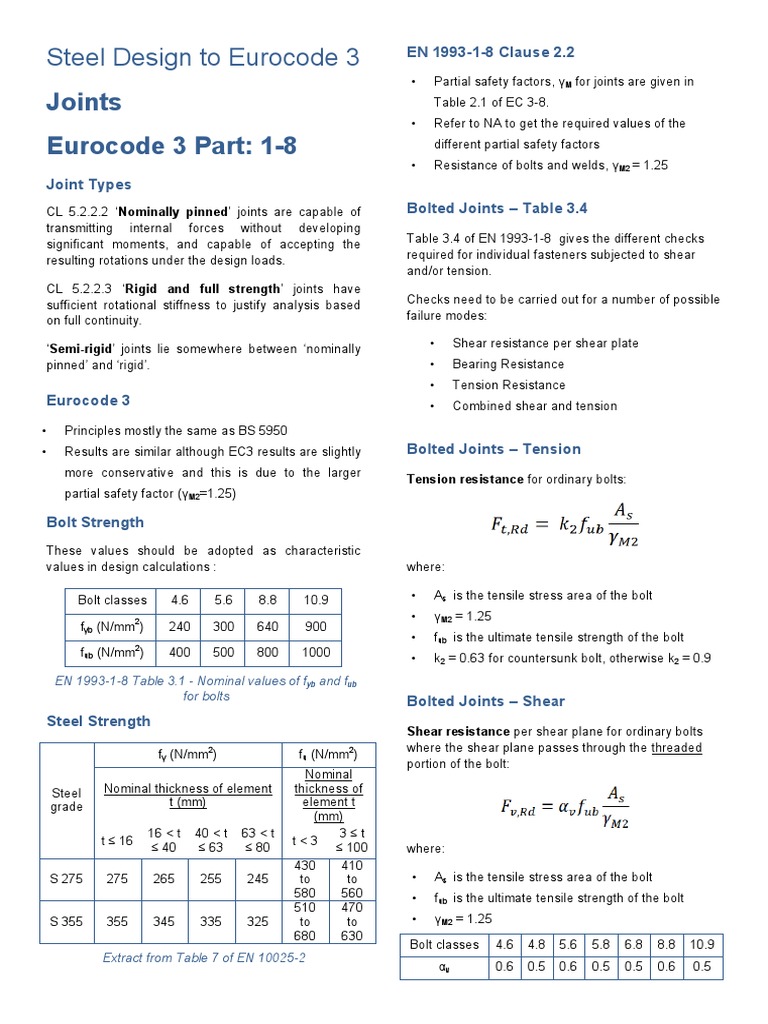 Eurocode 3: Bolt Design Guidelines | PDF