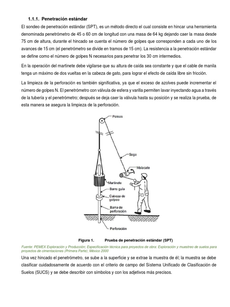 PROCEDIMIENTO SPT - Compressed | PDF