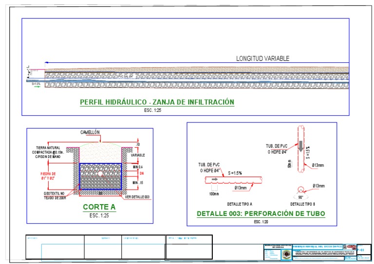 Subdren Subdren | PDF | Ingeniería Ambiental | Administracion del Agua