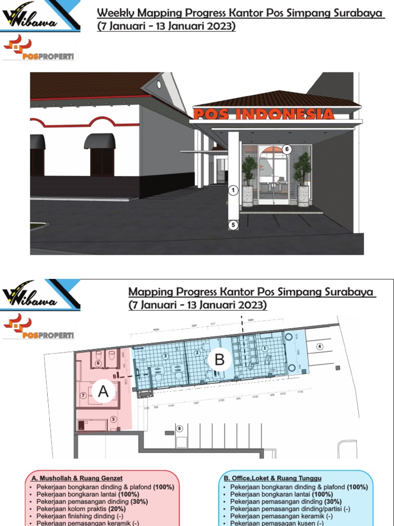 Laporan Maping Progres Minggu 3 Kantor Pos Simpang Surabaya (7-13 Januari) | PDF