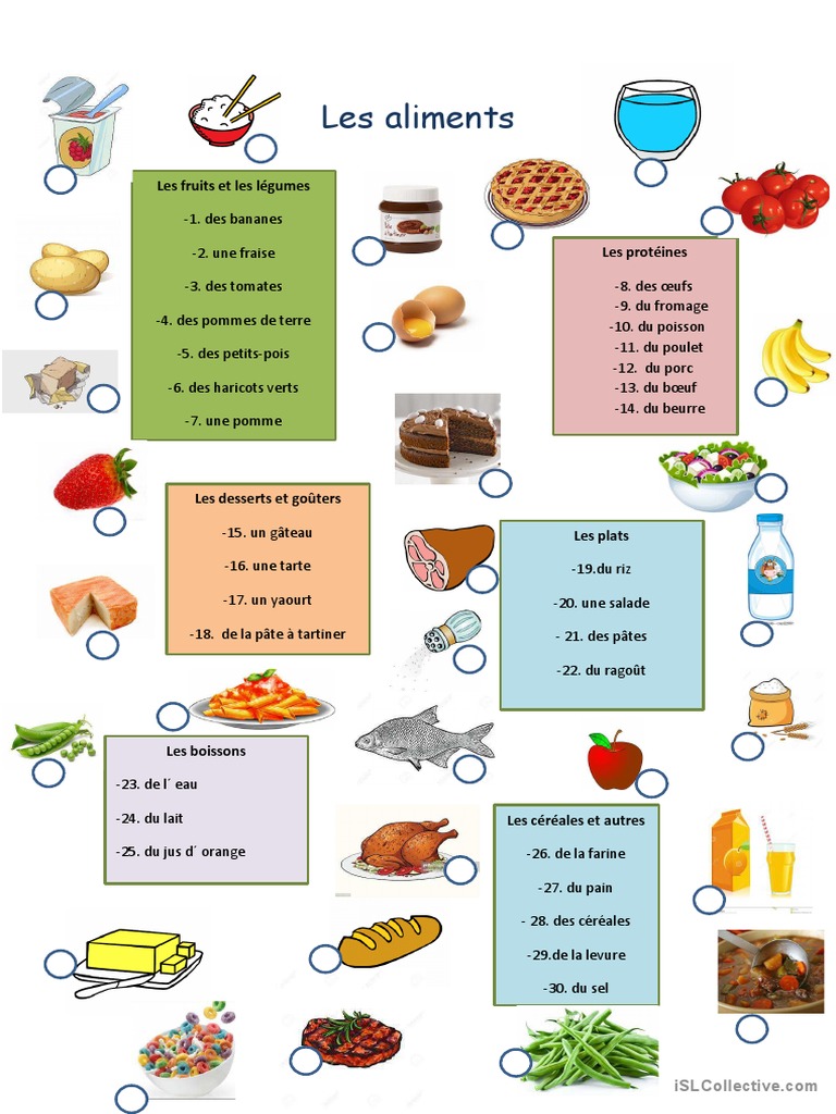 Les Aliments | PDF