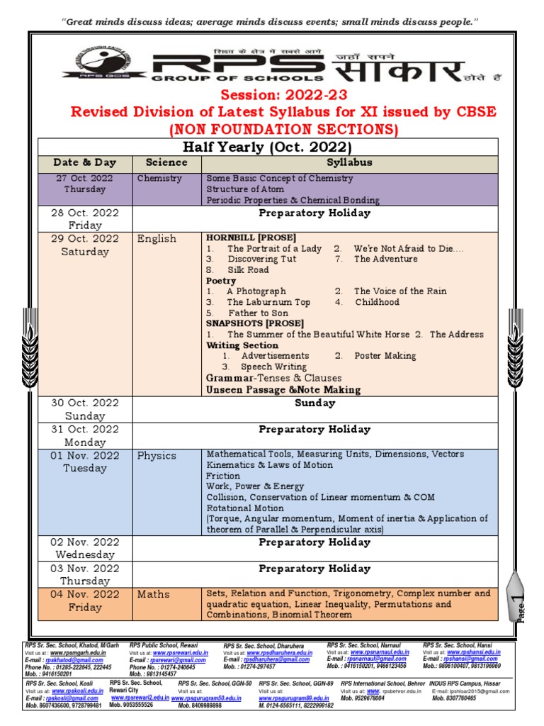 Revised XI SYLLABUS HALF YEALY-1 | PDF | Physics | Mechanics