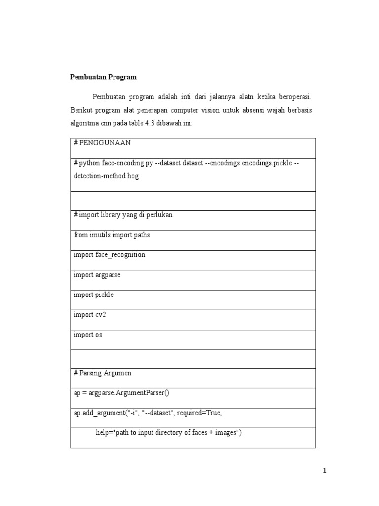 Pembuatan Program | PDF | Computer Engineering | Information Technology Management