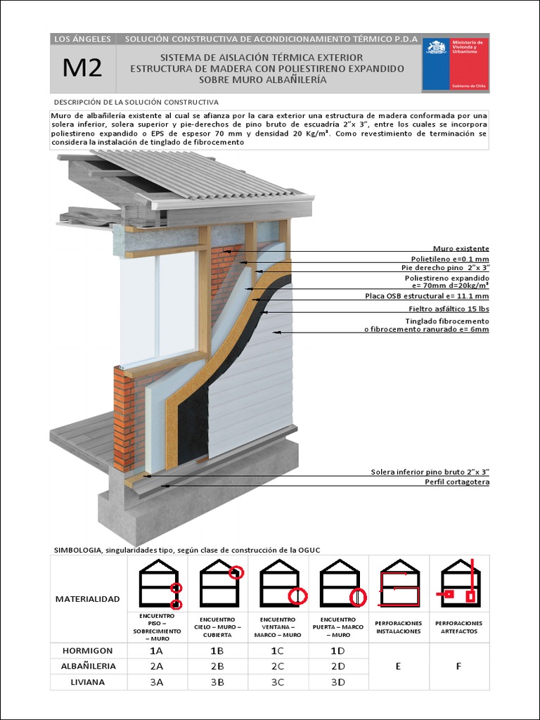 M2-LOS-ANGELES - Madera Termotratada | PDF | Aislamiento térmico | Materiales