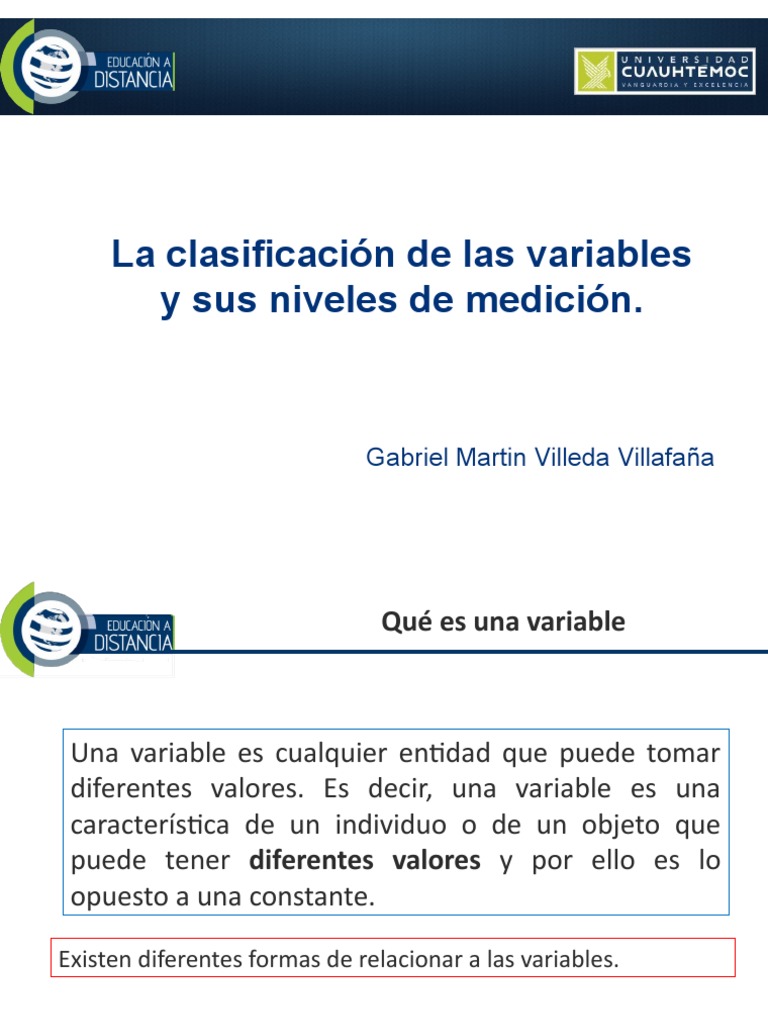 La Clasificación De Las Variables Y Sus Niveles De Medición Pdf
