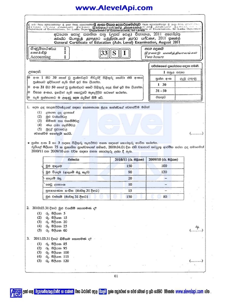 2011 Al Accounting Marking Scheme Sinhala Medium Alevelapi PDF | PDF 2011 Al Accounting Marking Scheme Sinhala Medium Alevelapi PDF | PDF