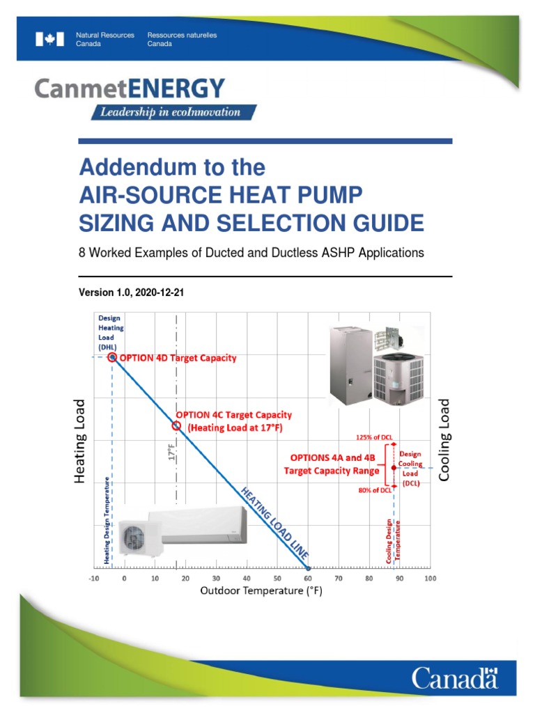 Addendum To ASHP Guide of Worked Examples | PDF