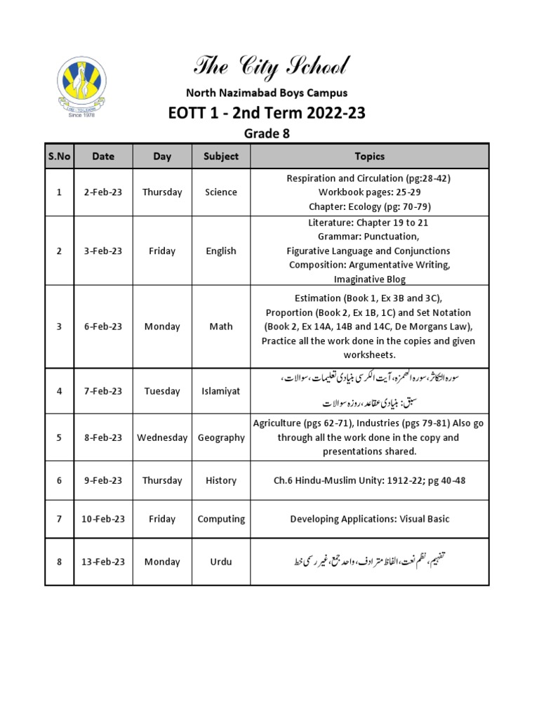 Class 8 EOTT 1 - Schedule 6-8 - 2nd Term 2022-2023 | PDF Class 8 EOTT 1 - Schedule 6-8 - 2nd Term 2022-2023 | PDF