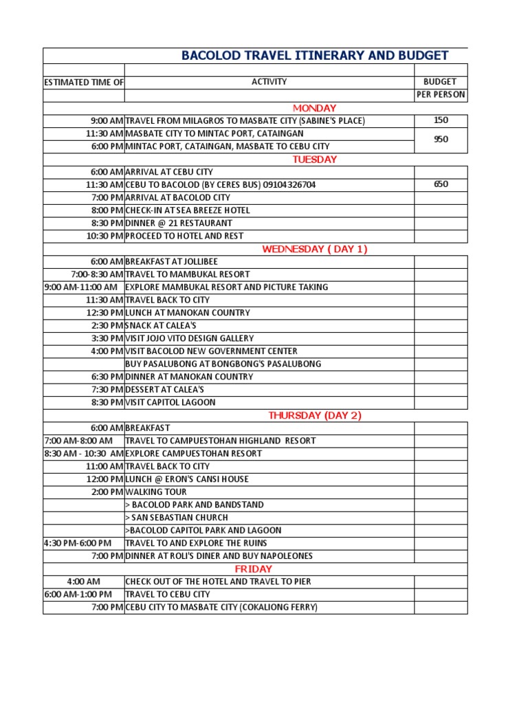 BACOLOD TRAVEL ITINERARY AND BUDGET Version 1.xlsb | PDF