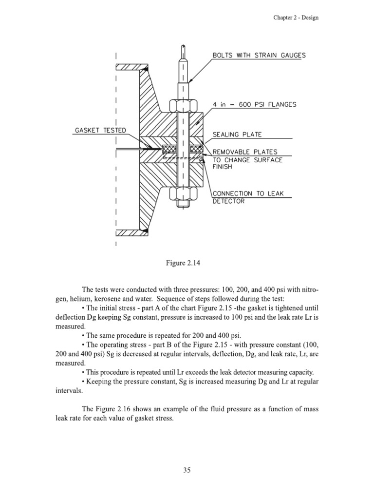 Industrial Gasket 6 | PDF