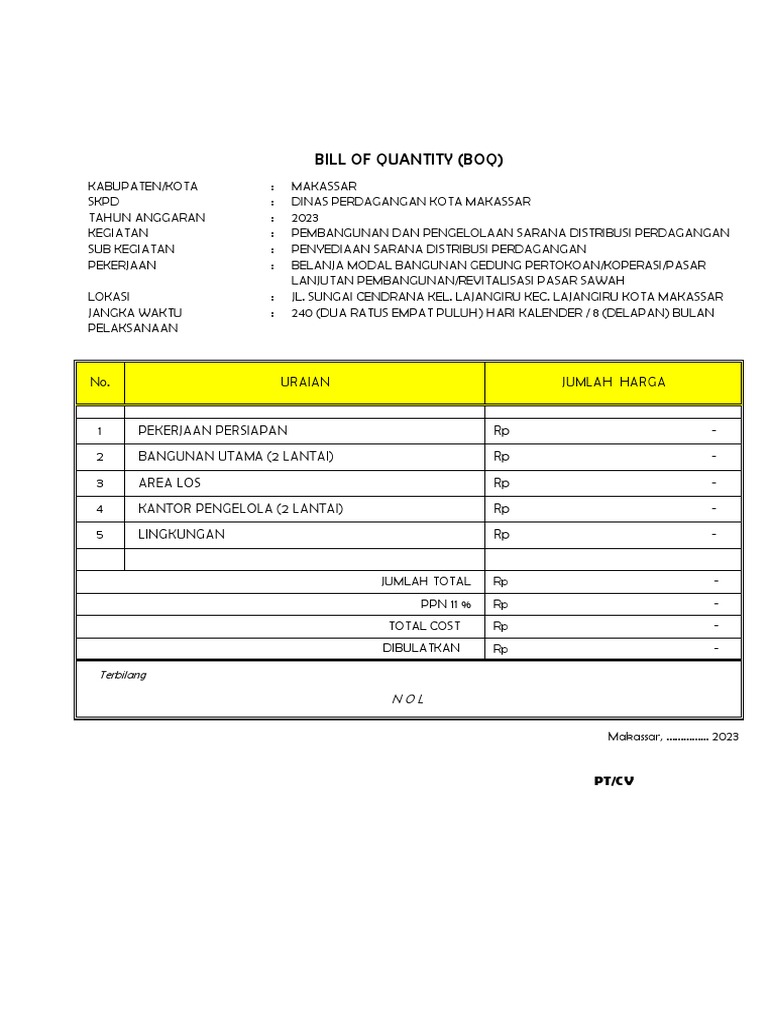 Pasar Sawah Lanjutan 2023 Boq | PDF