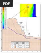 GMDSS Batteries Load Test | PDF