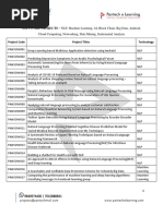 ARTIFICIAL INTELLIGENCE Class 7 | PDF | Artificial Intelligence ...
