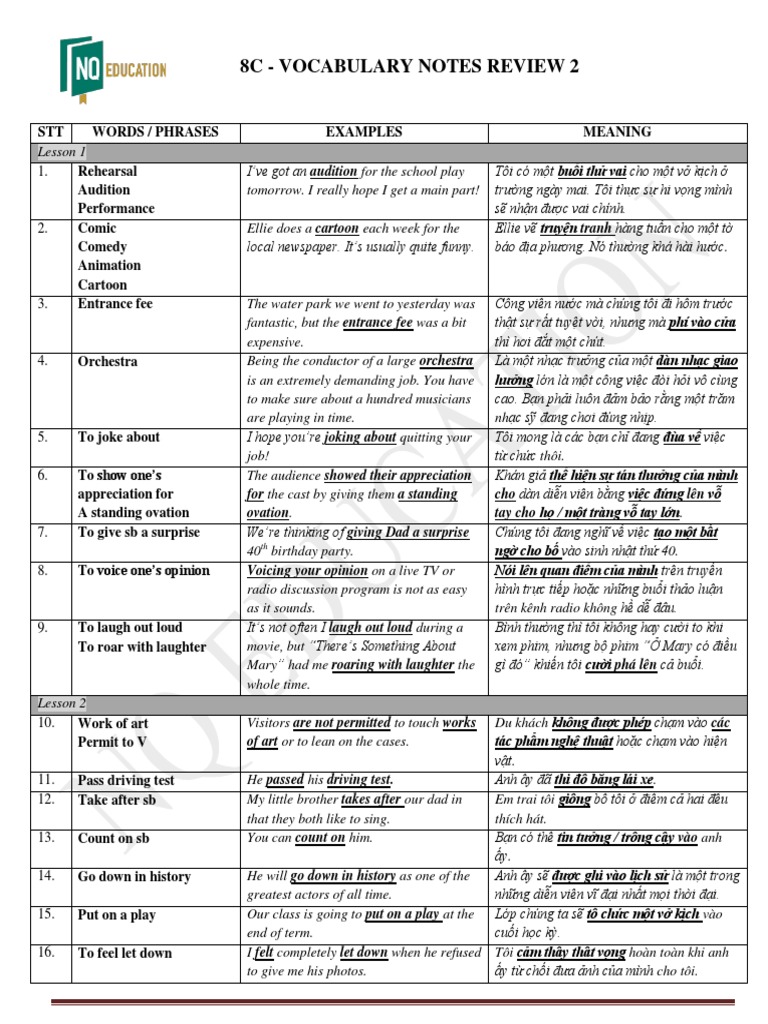 8C VOCAB NOTE REVIEW Q2 | PDF
