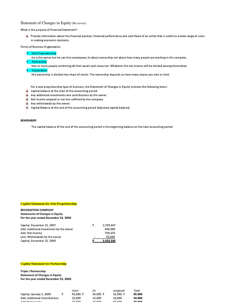 Sole Proprietorship Equity Changes Explained | PDF | Equity (Finance ...