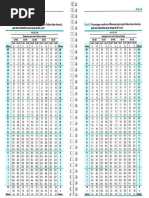 Stroop - Manuel | PDF