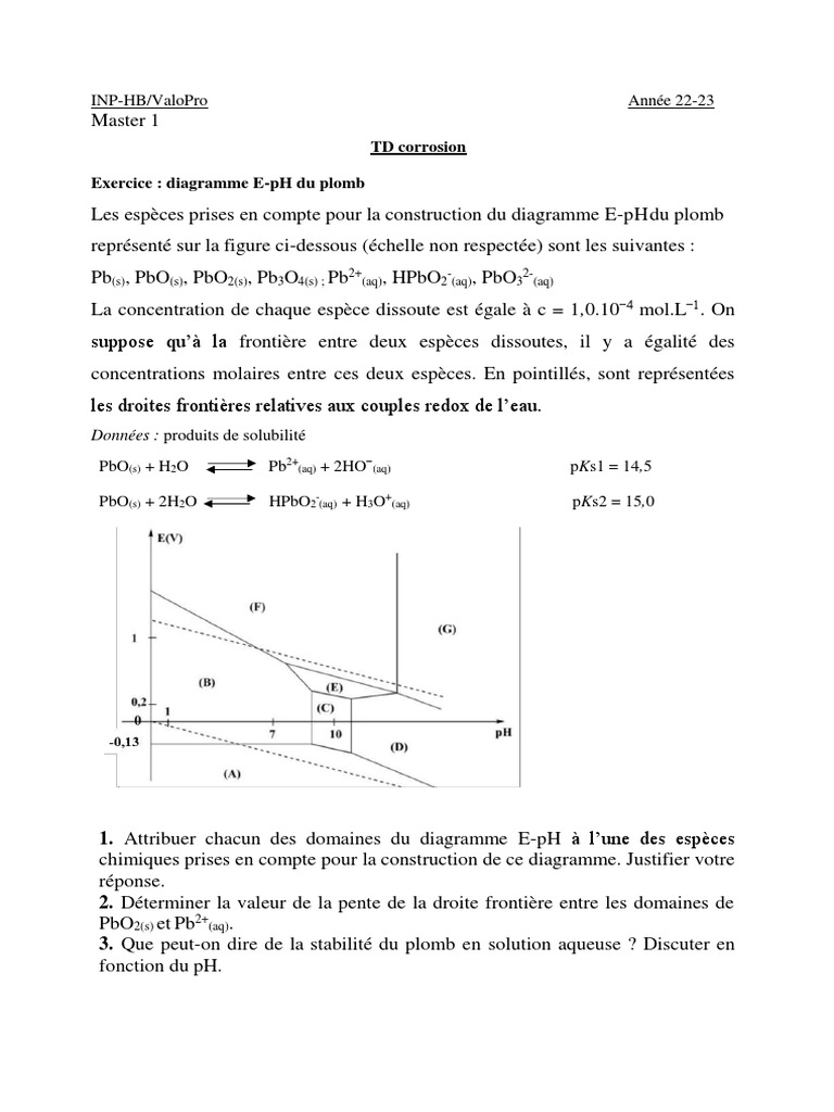 Fiche de TD Corrosion - Diagramme E-pH | PDF