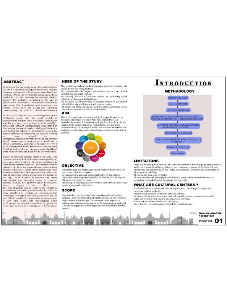 Aim and Objective | PDF