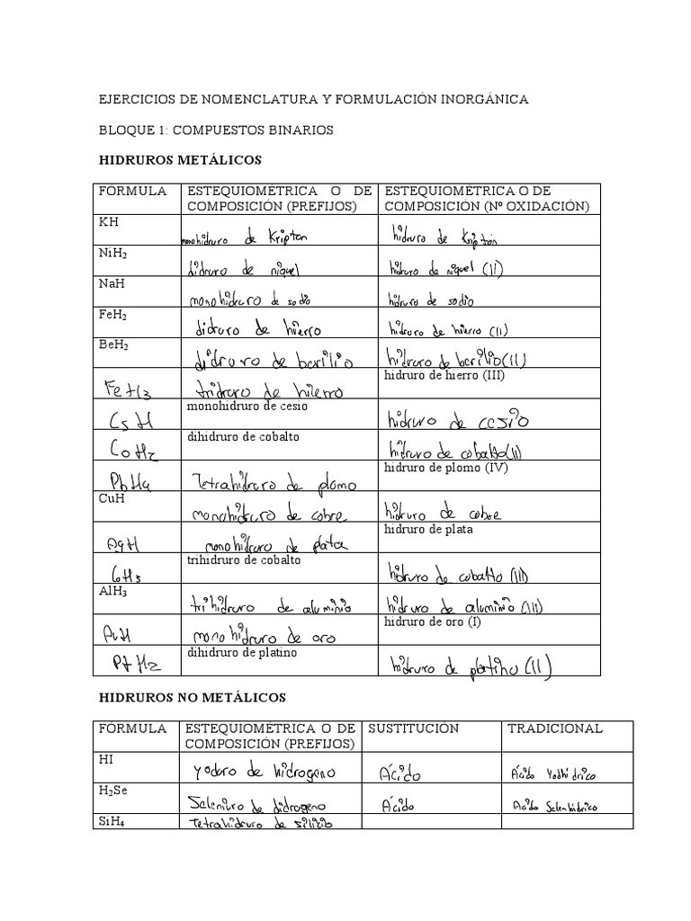 Ejercicios-De-Formulación Inorgánica 3º Eso | PDF | Dióxido de azufre ...