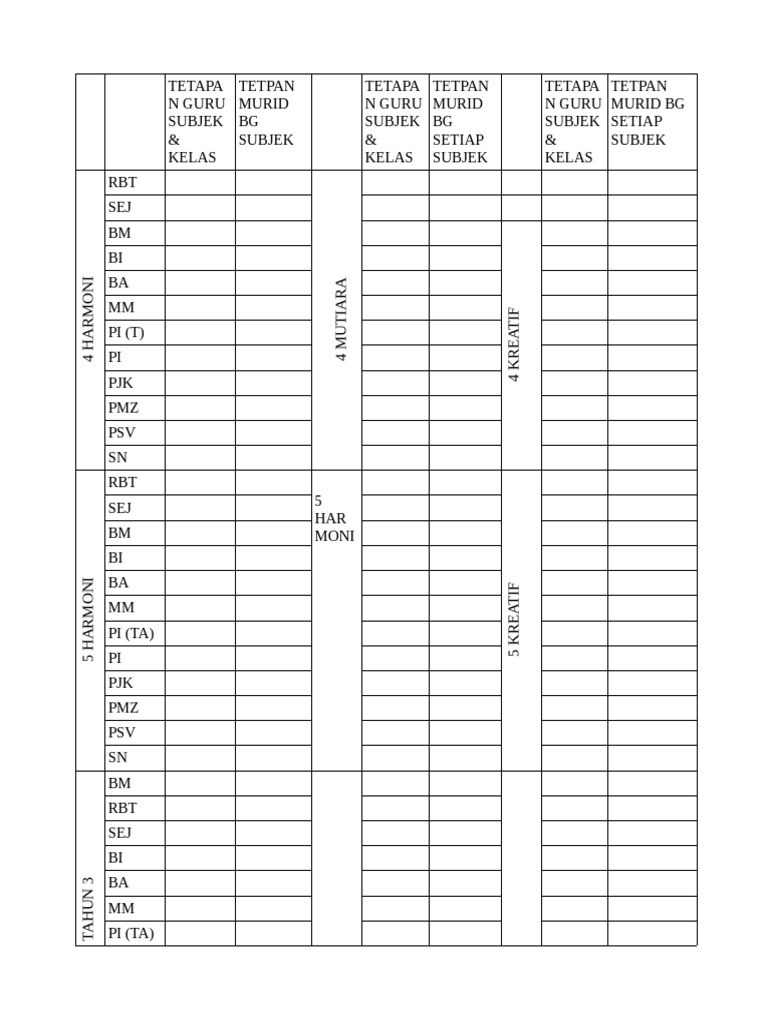 CHECKLIST Tagging Subject, Murid, Guru N Kelas | PDF