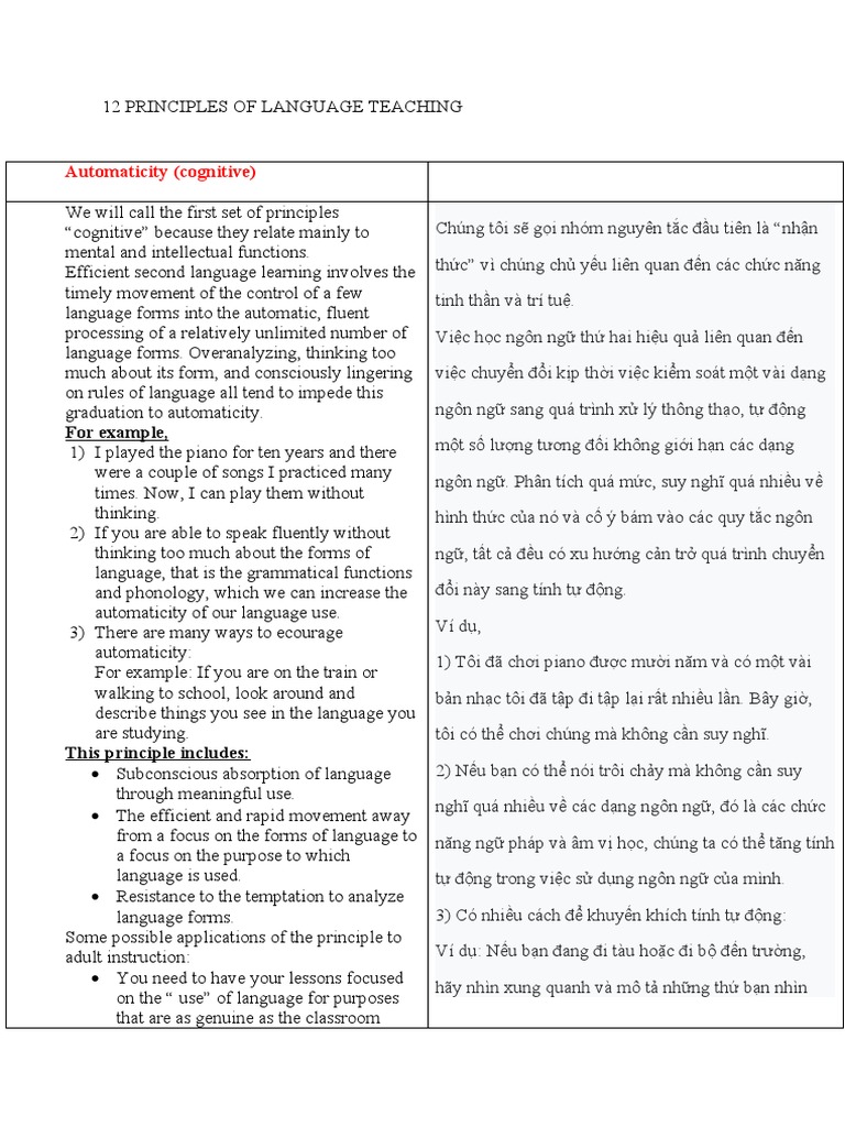 6 Principles of Language Teaching | PDF