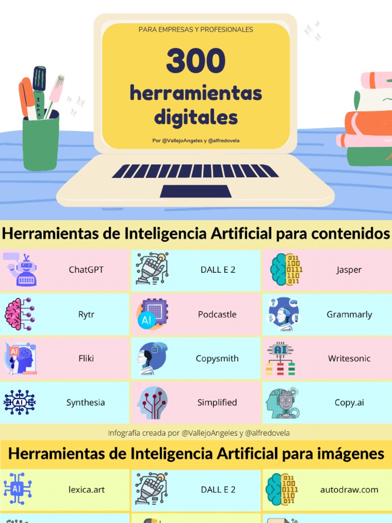 300 Herramientas Digitales | PDF
