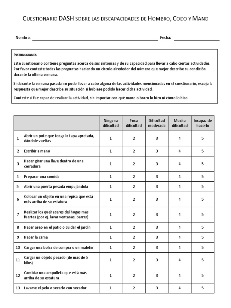 Cuestionario DASH Sobre Las Discapacidades de Hombro | PDF