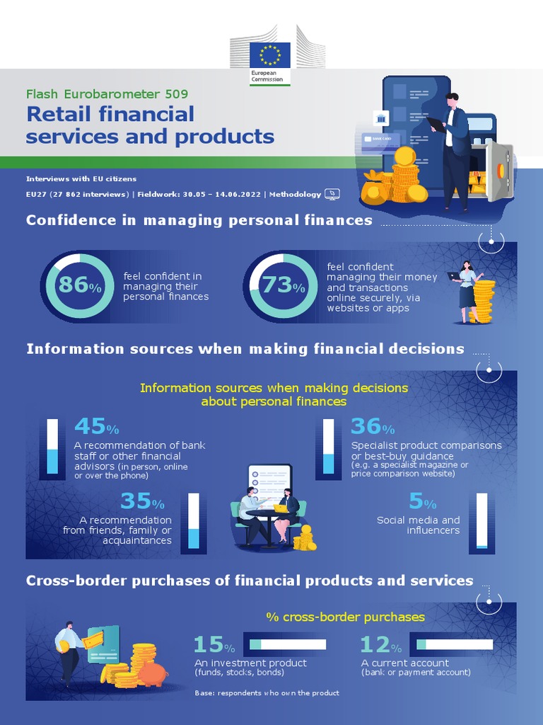 Flash Eurobarometer 509 - Retail Financial Services and Products | PDF ...