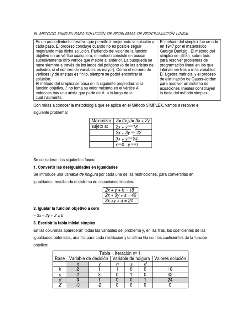 Metodo Simplex | PDF | Programación lineal | Conceptos matemáticos
