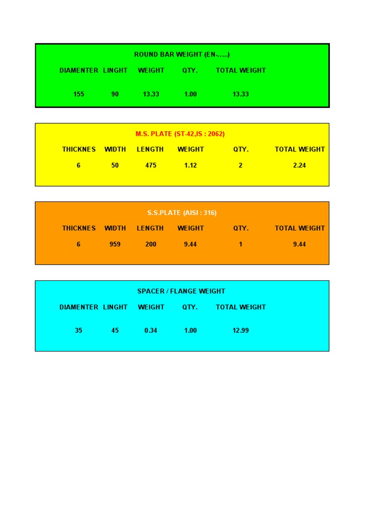 Material Weight Chart and Specifications | PDF | Pipe (Fluid Conveyance ...