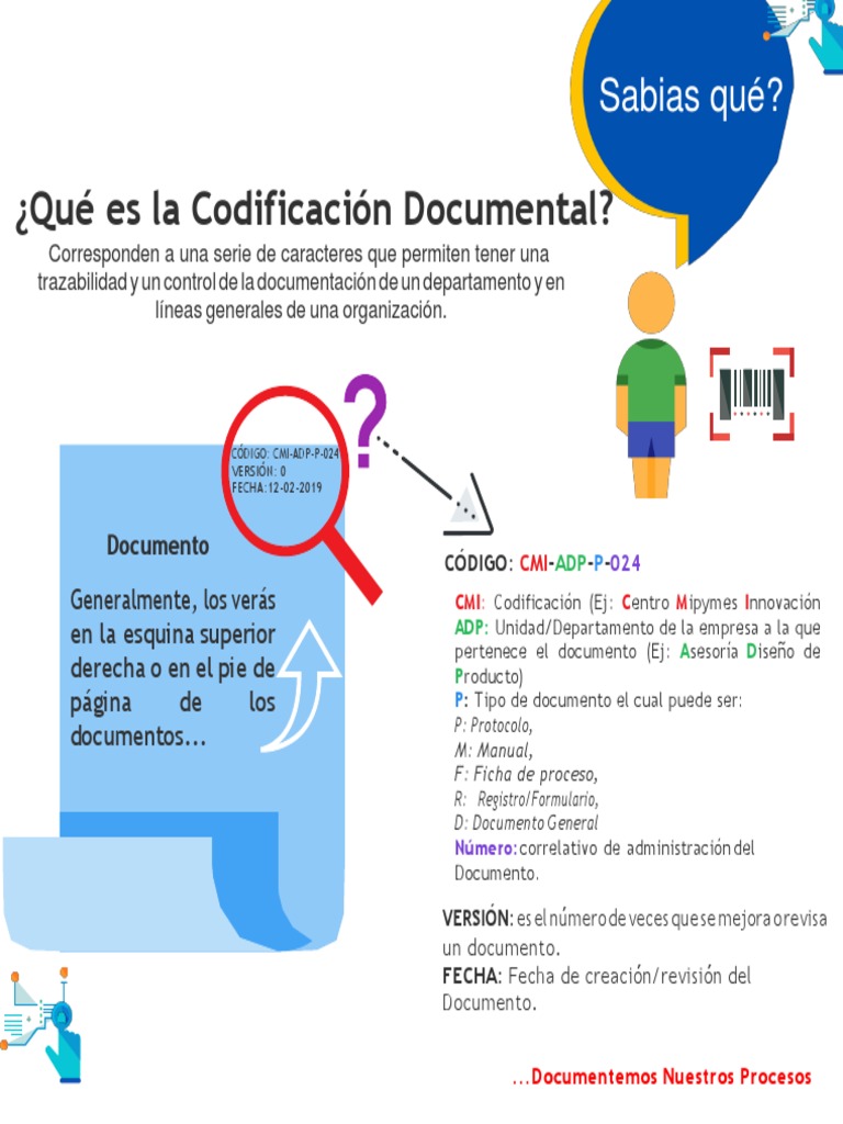 Codificación Documental | PDF