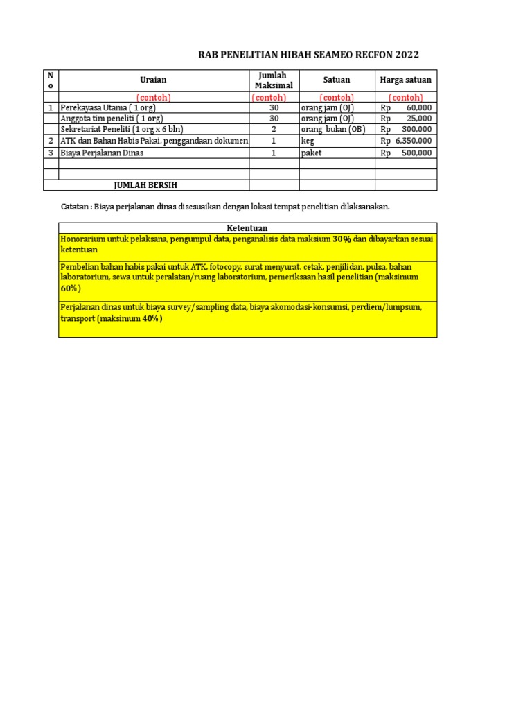 Anggaran Penelitian Hibah 2022 | PDF | Sains & Matematika | Teknologi ...