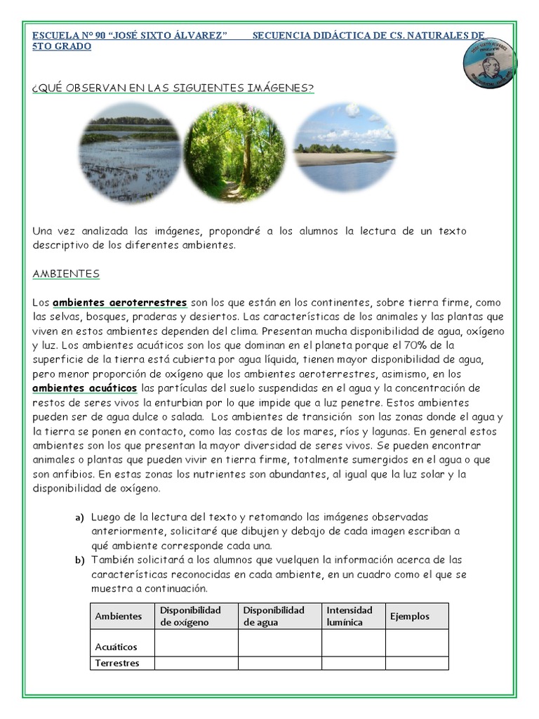 Secuencia Didactica N°1 Cs. Naturales 5to 2023 | PDF | Agua | Tierra