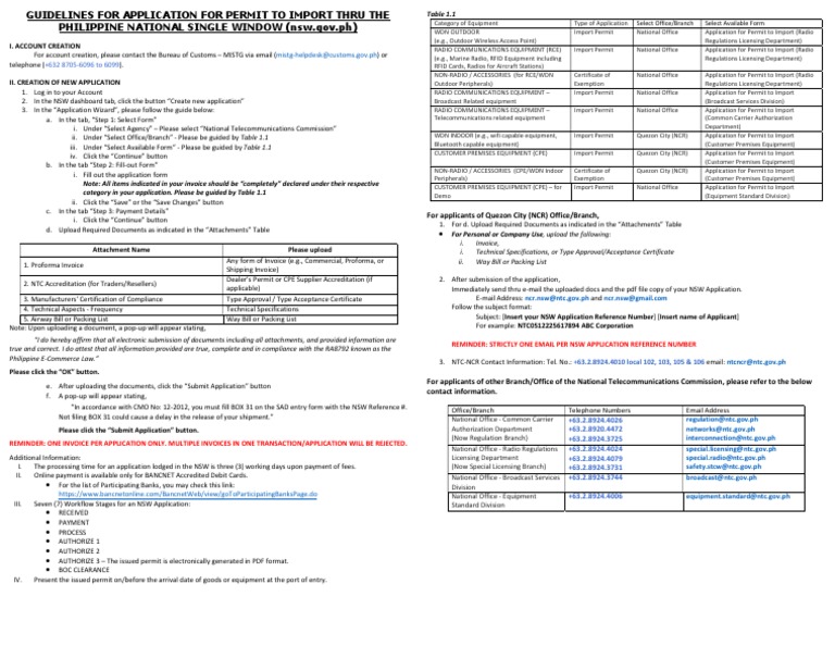 Guidelines For Importation Through The Philippine National Single ...