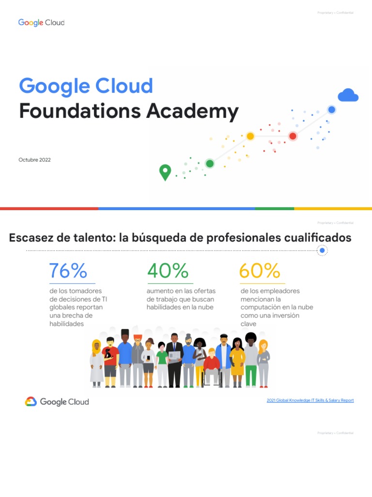 Google Cloud Computing Foundations Academy - MCO | Descargar gratis PDF | Computación en la nube ...