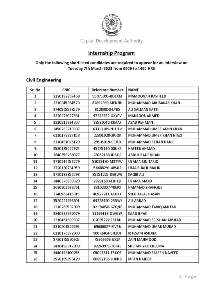 Engineering List | PDF
