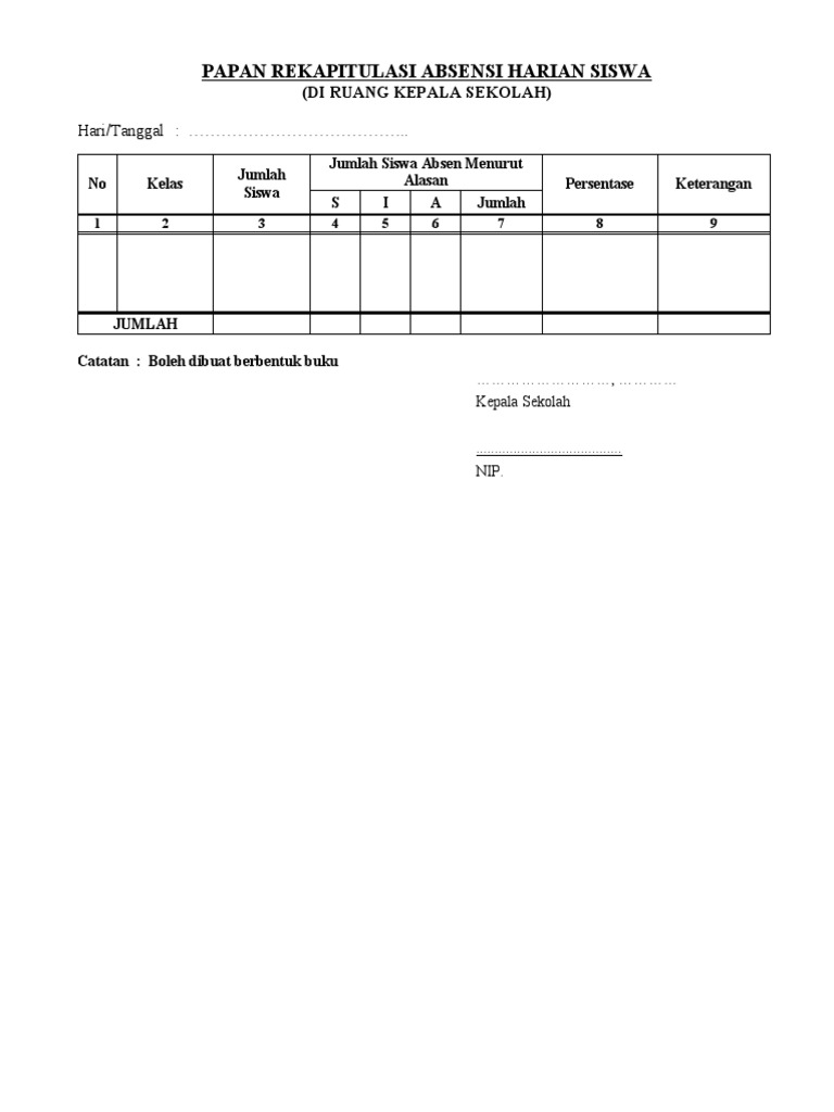 Papan Rekapitulasi Absensi Harian Siswa | PDF