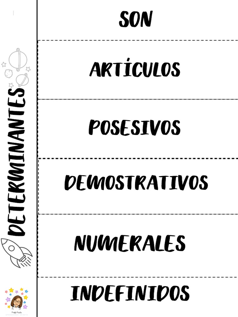 Flipbook Determinantes. Aprendiendoinfinito 1 | PDF