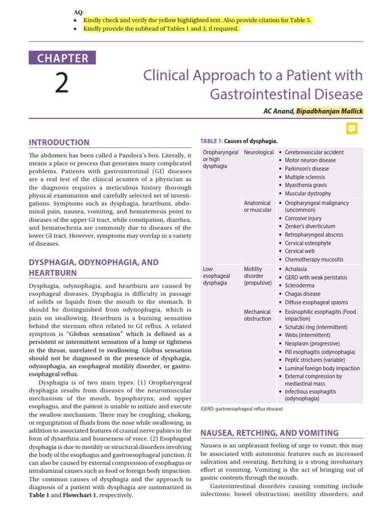 Clinical Approach To Patient With Gastrointestinal Disease | PDF ...