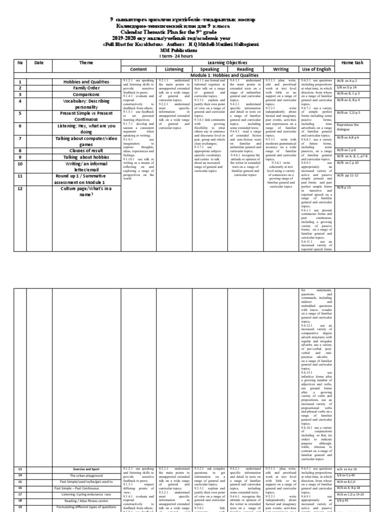 Calendar Thematic Plan for 9th Grade | PDF | Adjective | Preposition ...