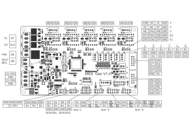 Mks Gen v1.4 - 004 Pin | PDF