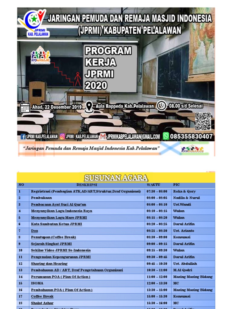 Program Kerja Jprmi JPEG | PDF
