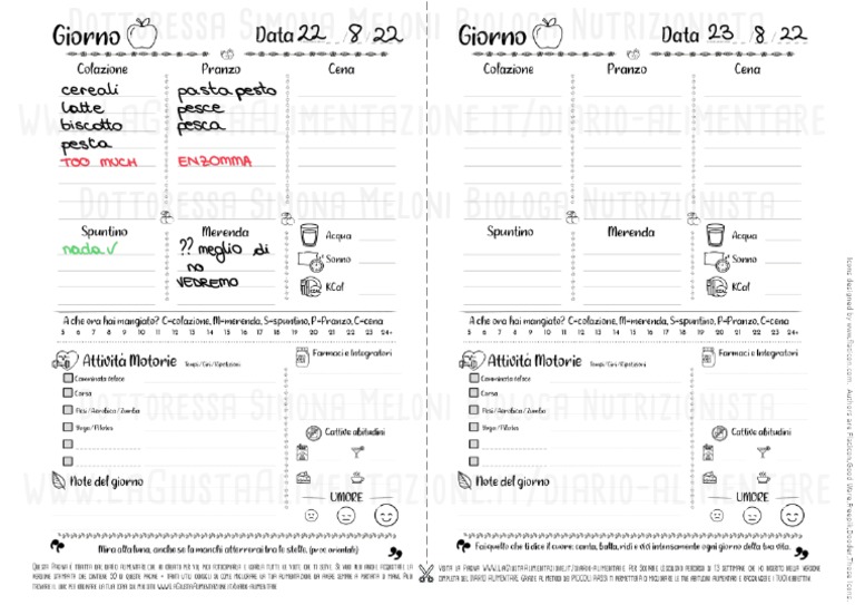 Scheda Giornaliera Del Diario Alimentare WWW - Lagiustaalimentazione.it ...