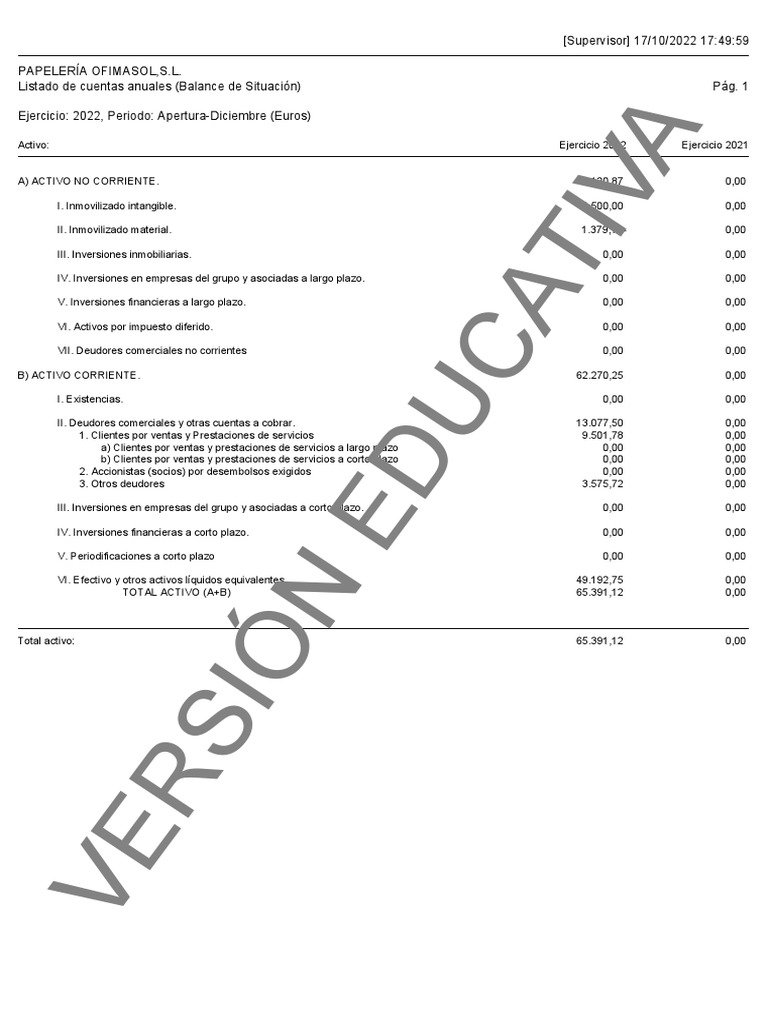 Cuentas Anuales (Balance de Situación) Modelo Comparativo | PDF | Valor ... Cuentas Anuales (Balance de Situación) Modelo Comparativo | PDF | Valor ...