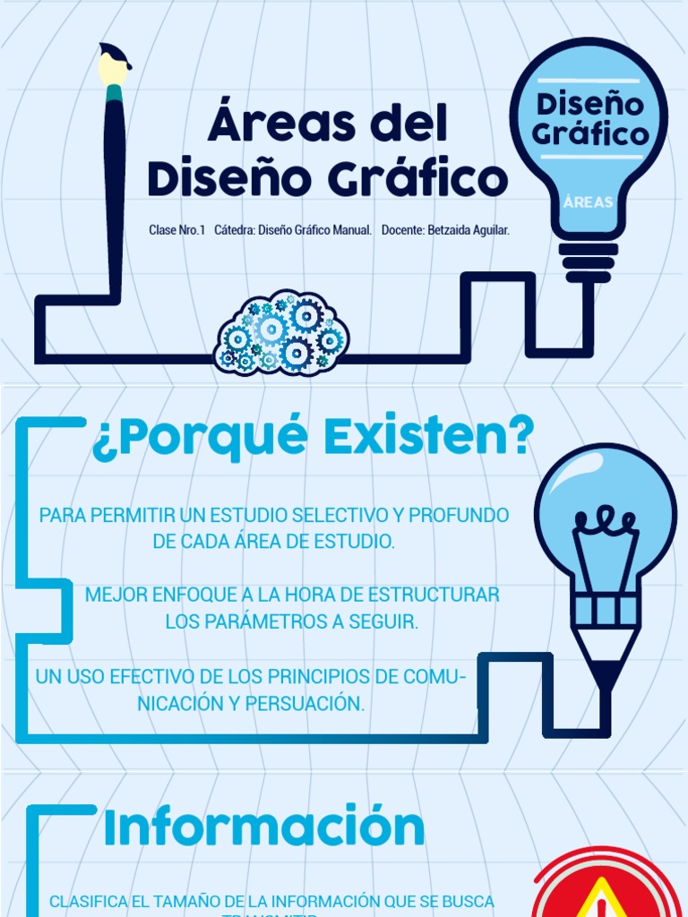 Áreas del Diseño Gráfico Esencial | PDF | Diseño gráfico | Diseño