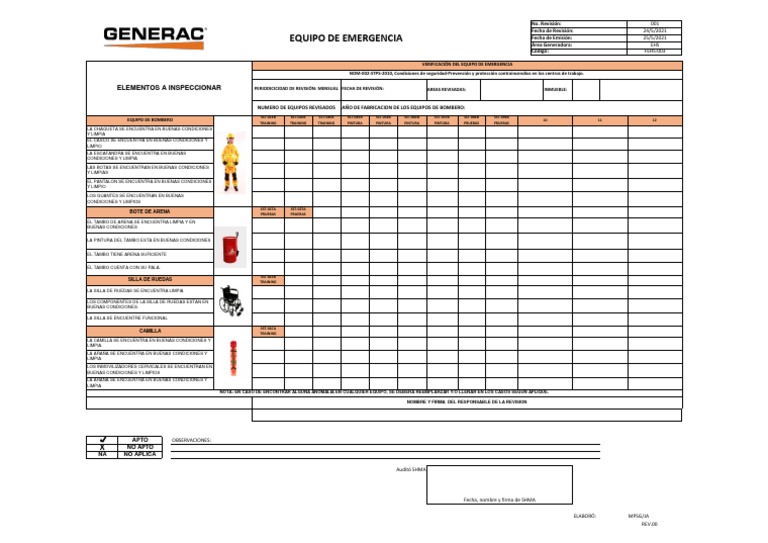 Copia de Check List de Verificación de Equipo de Emergencia Fehs-003 | PDF