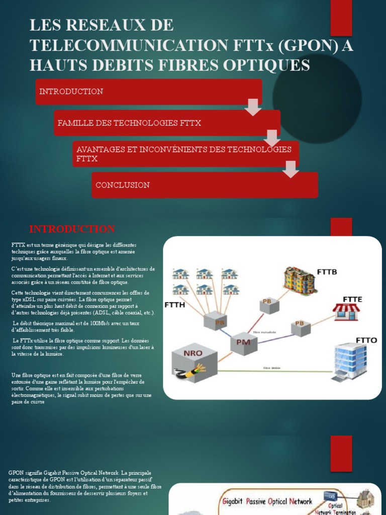 Les Reseaux de Telecommunication FTTX (Gpon) | PDF | Fibre optique | FTTx